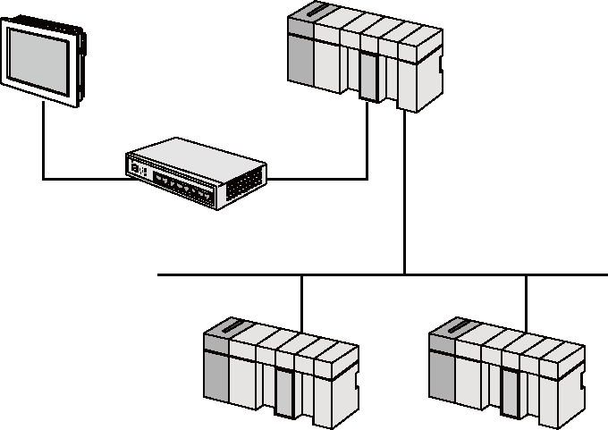 iQ-R/F Series Ethernet(SLMP Client)
