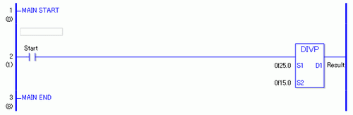 31.10.4.5 确认执行结果 - DIV/DIVP