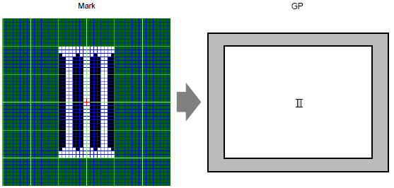 8.13 显示字符代码外的字符