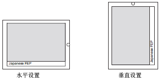 15.7.4.1 日语FEP - 操作和显示
